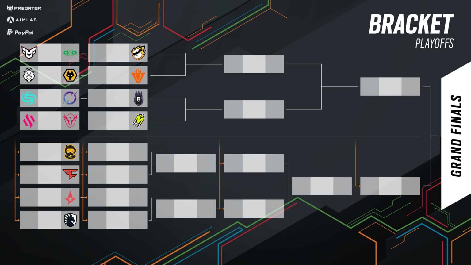 Six Invitational 2023: entenda chaveamento - Clube do Vídeo Game